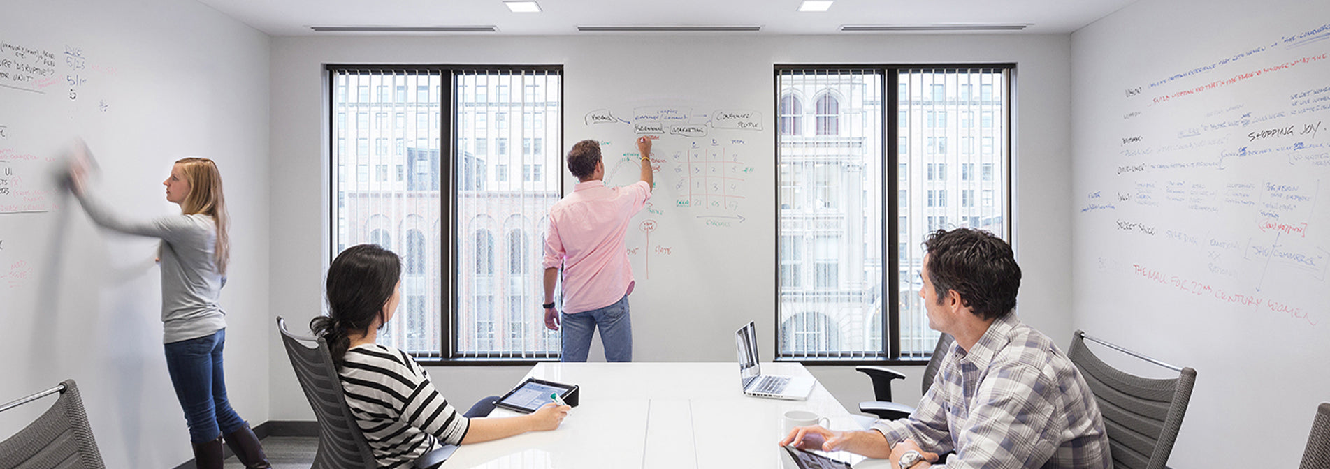 Whiteboard Paint | IdeaPaint | SketchPaint – ScribbleWall