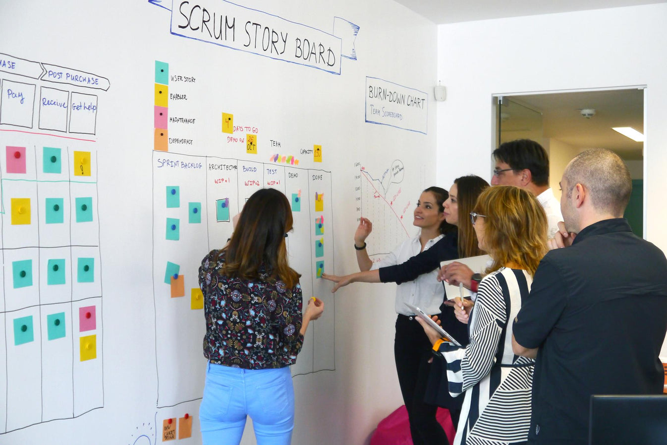 Escreo Magnetic Whiteboard Paint – ScribbleWall