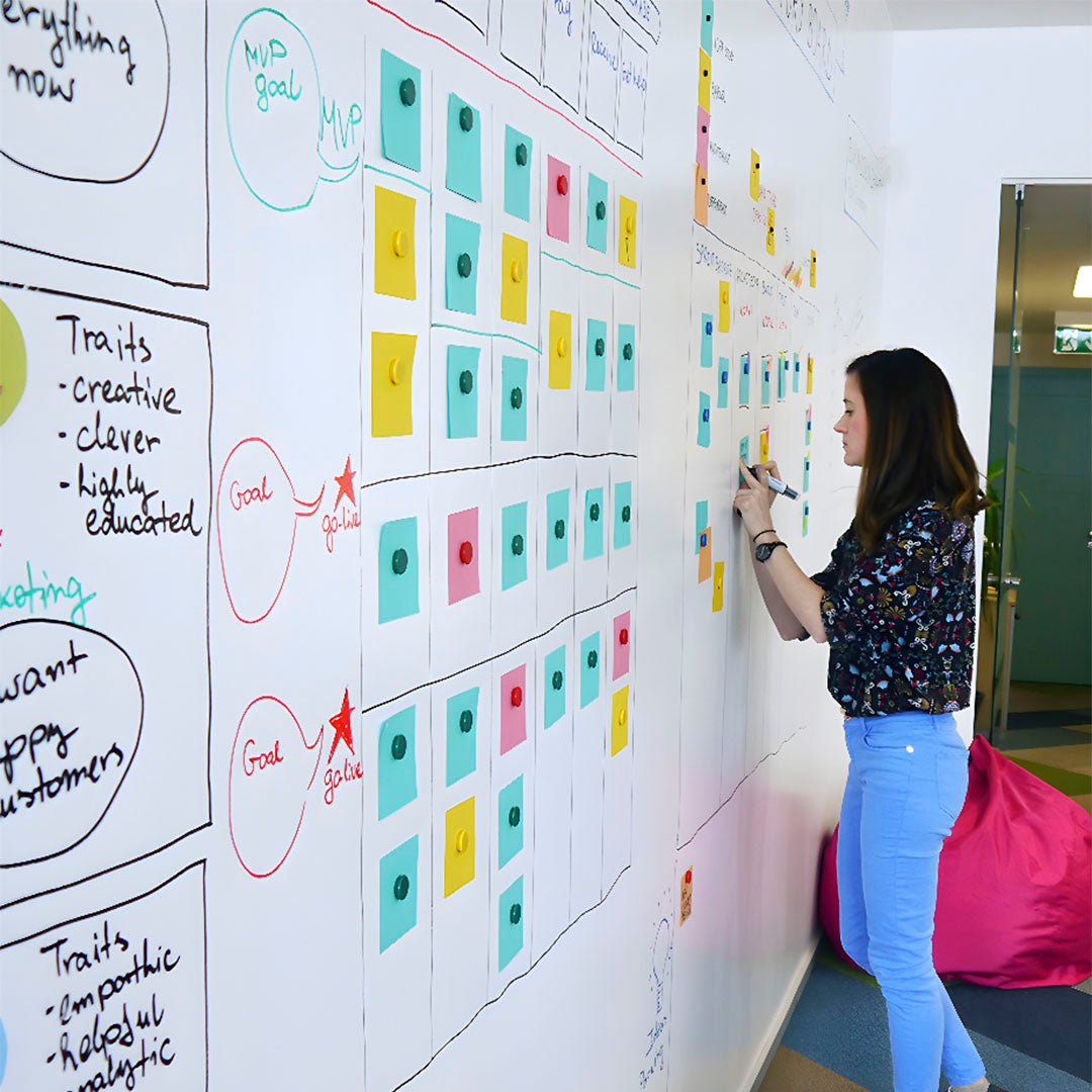 Magnetic, Writable & Projection Wallpaper and Paints | Scribble Wall ...